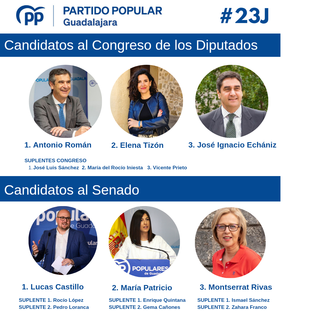 Lucas Castillo será el 'número uno' del PP al Senado y la seguntina ...