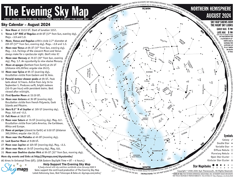 Mapas Estelares El Centro De Ciencias Planetarias Me Armé Un Mapa